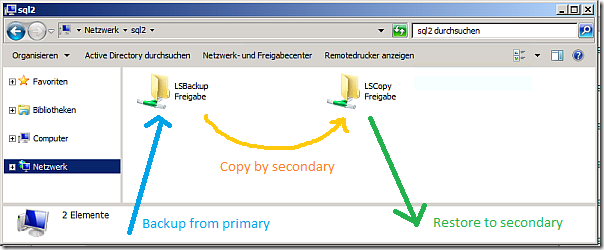 SQL Server Transaction Log Shipping does not restore .TRN files | ErpCoder