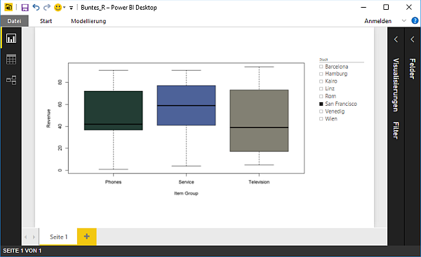 Dynamic colored R Diagram in Power BI using Earthtone | ErpCoder