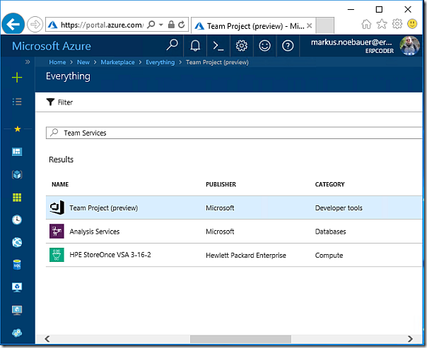 Methodology | ErpCoder